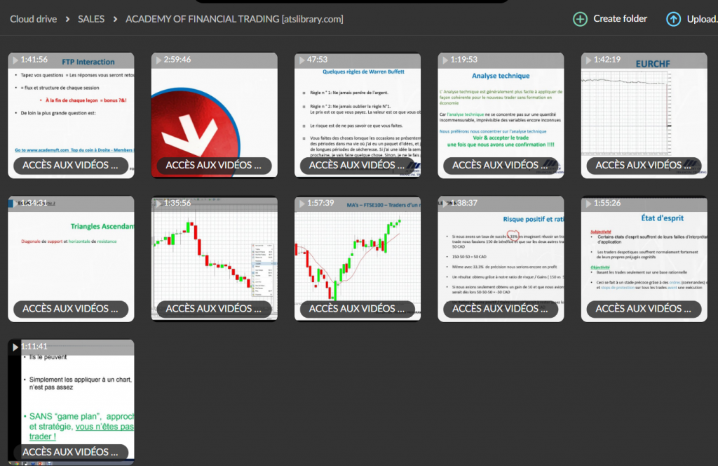 ATSLibrary.com - Academy of Financial Trading Course