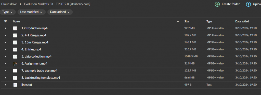 ATSLibrary.com - Evolution Markets FX – TPOT 2.0